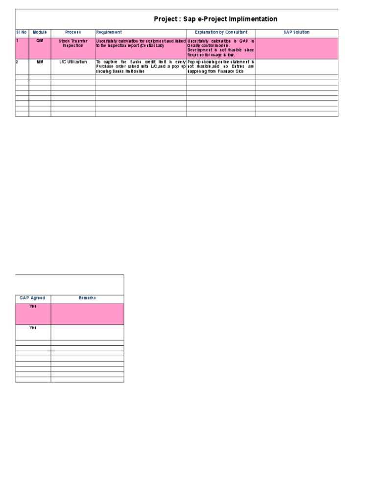 SAP & Legacy System GAP Analysis Document For SAP Implementation ...