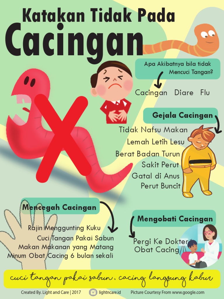 Cacingan 1 | PDF