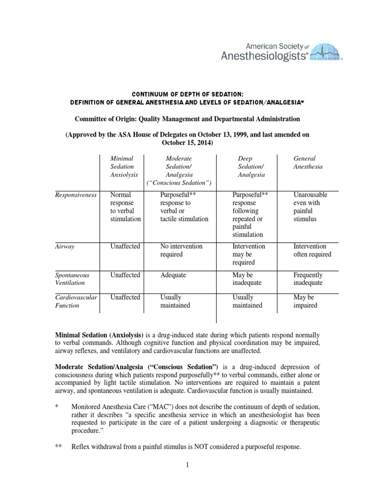 Continuum of Depth of Sedation Definition of General Anesthesia and ...