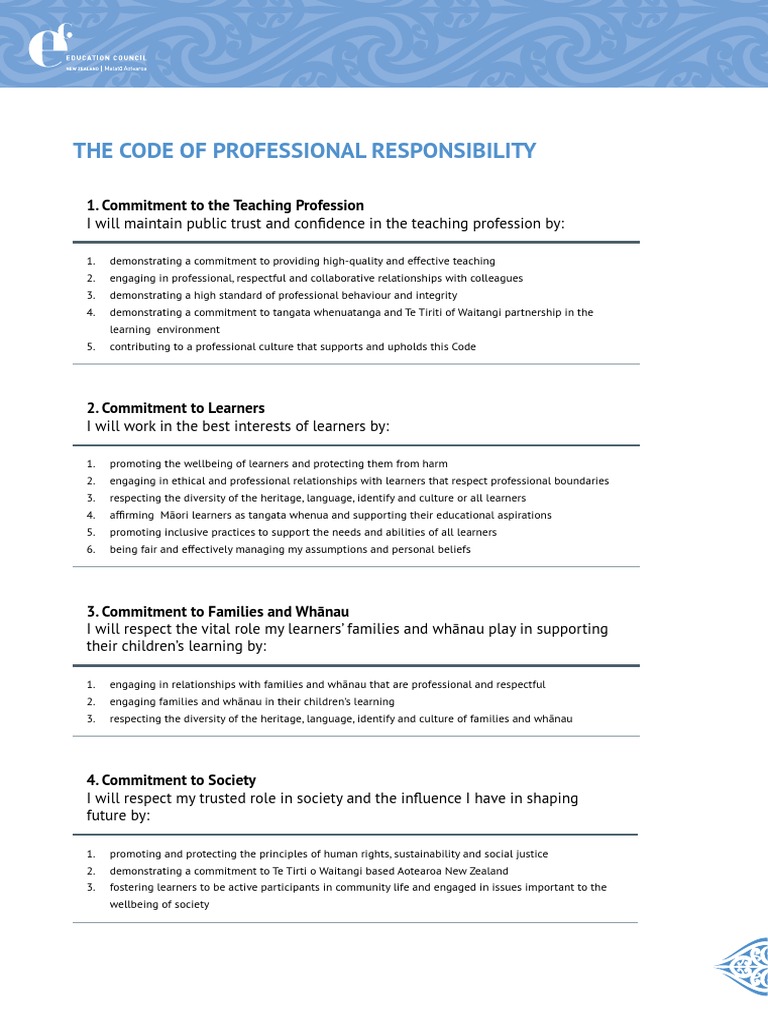 Our Code - in Brief (English) | PDF | Wellness