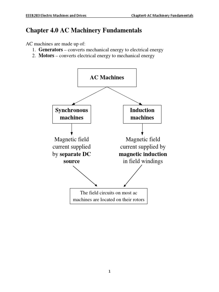 AC Machinery Fundamentals | PDF | Magnetic Field | Flux