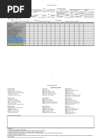 Boat Survey Checklist PDF | PDF | Rigging | Boats