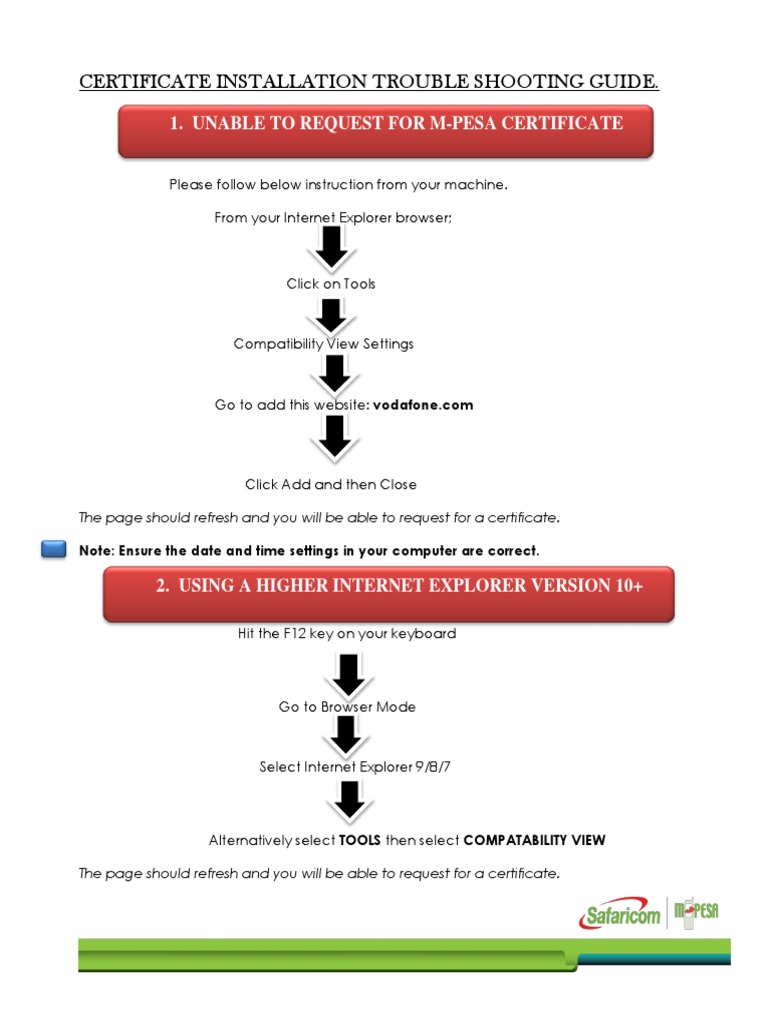 M-PESA Certificate Troubleshooting Guide PDF | PDF