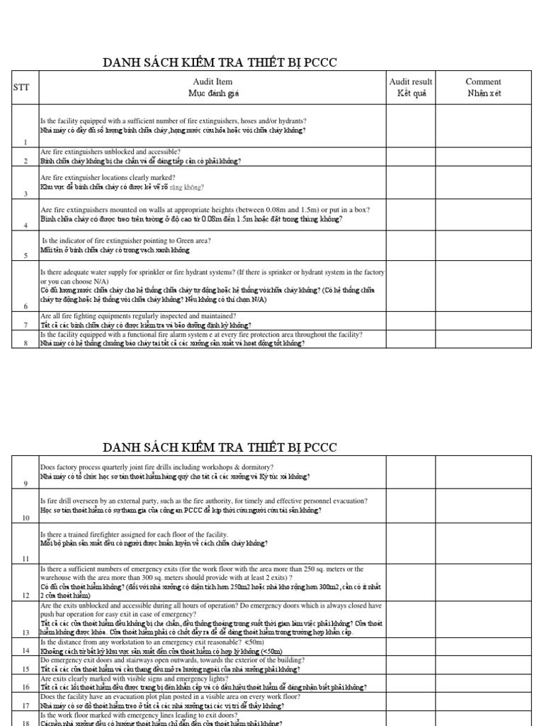 PCCC Check List PDF