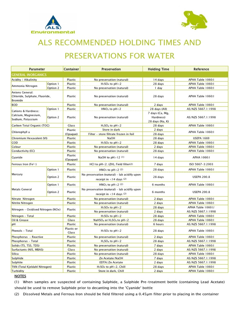 ALS Malaysia Recommended Holding Times and Preservations | PDF ...