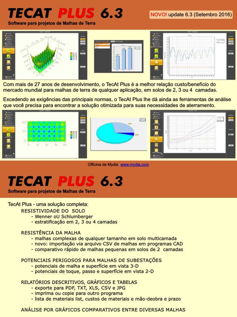 Tecat 6 PT | PDF | Resistência elétrica e condutividade | Programas
