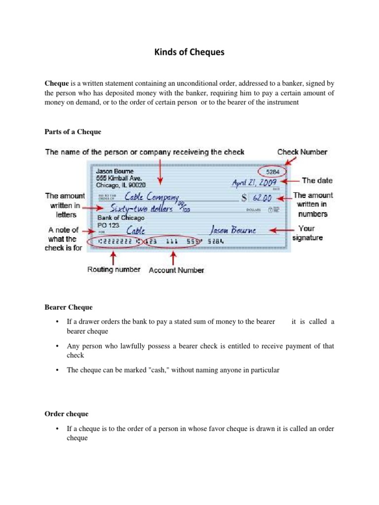 Kinds of Cheques | Cheque | Payments