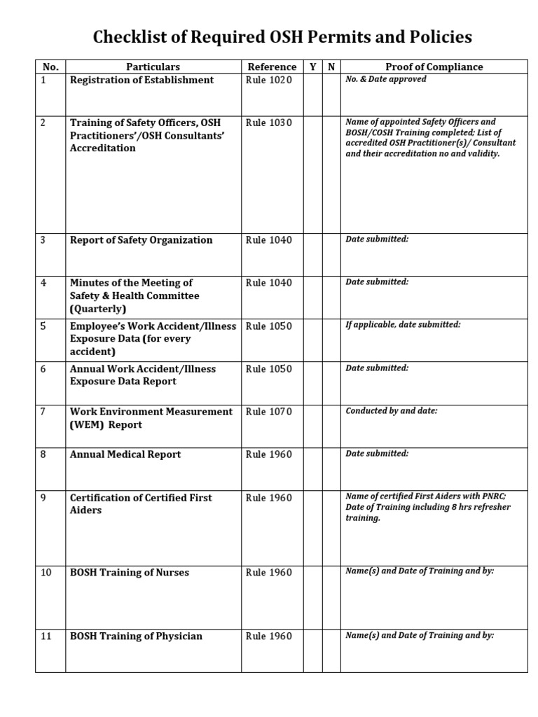 Checklist of Required OSH Reports, Permits and Policies As of March 31, 2018 | PDF | Safety ...