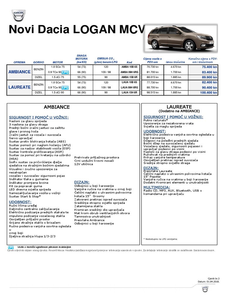 Cjenik Novi Dacia Logan MCV | PDF