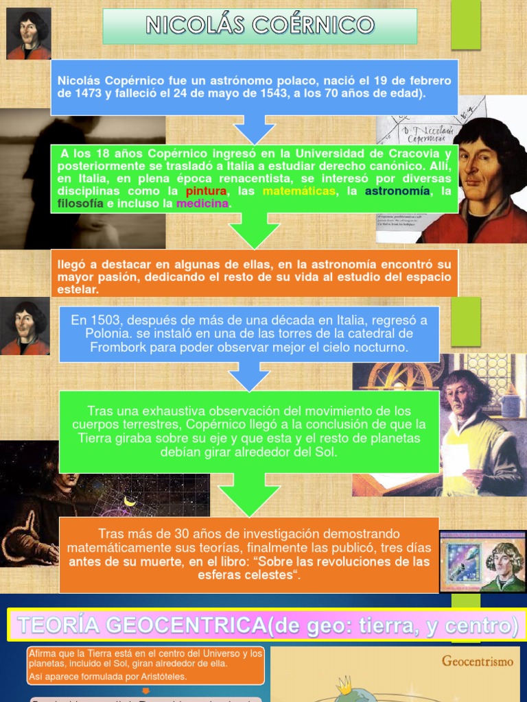 Nicolas Copernico | PDF | Nicolás Copérnico | Johannes Kepler