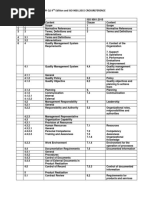 QMS-4 Api Q2 For The Petroleum Natural Gas Industry - Bryan Wollam PDF ...
