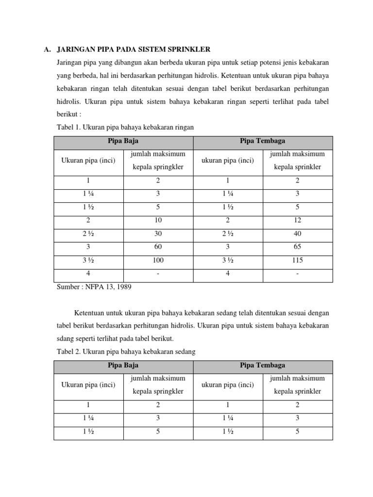 Jaringan Pipa Pada Sistem Sprinkler | PDF