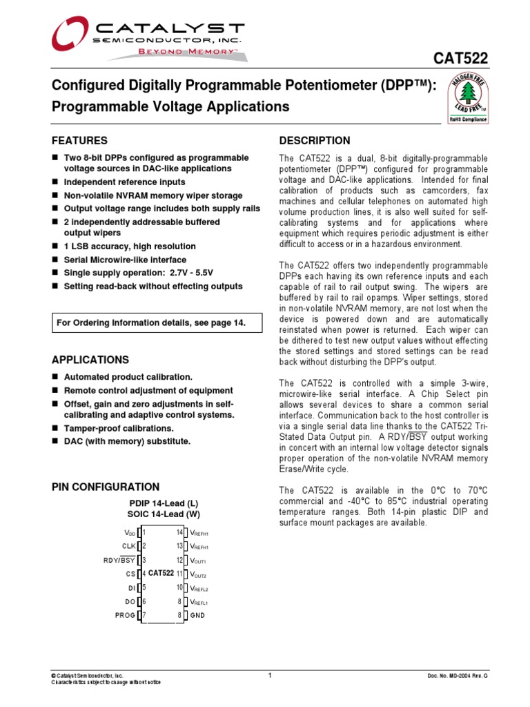 Configured Digitally Programmable Potentiometer (DPP™) : Programmable ...