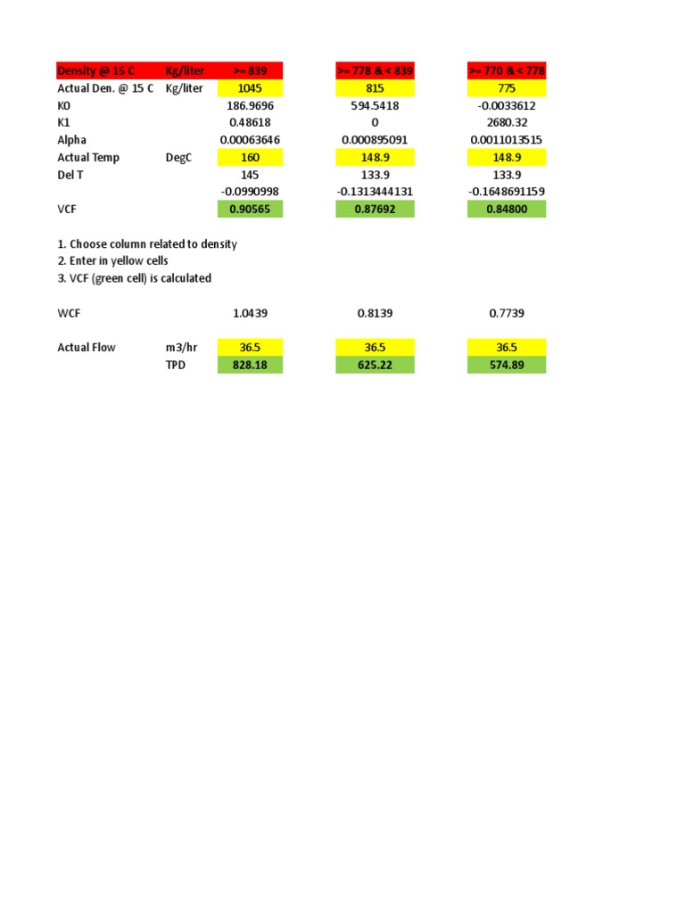 VCF Calculation | PDF | Nature