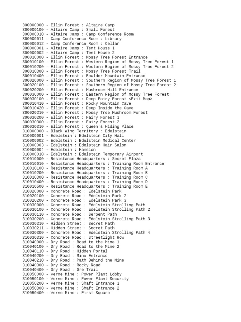 Map ID | PDF | Transport | Nature