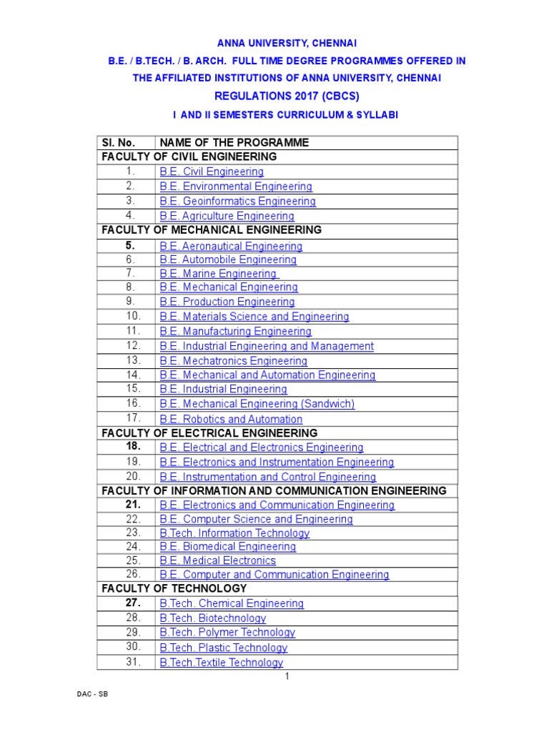 Ug Table 2017 | PDF | Engineering | Mechanical Engineering