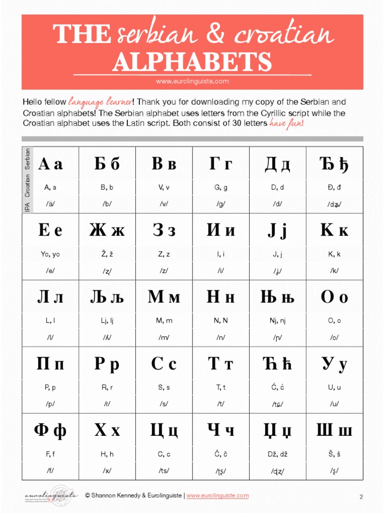 Serbian Croatian Alphabet | PDF