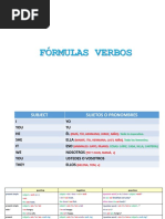 All Tenses Form Cheatsheet | PDF | Lunch | Verb