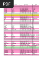 Inergen Order Data Sheet | PDF | Valve | Pipe (Fluid Conveyance)