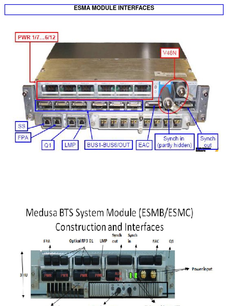 All System Module NOKIA | PDF
