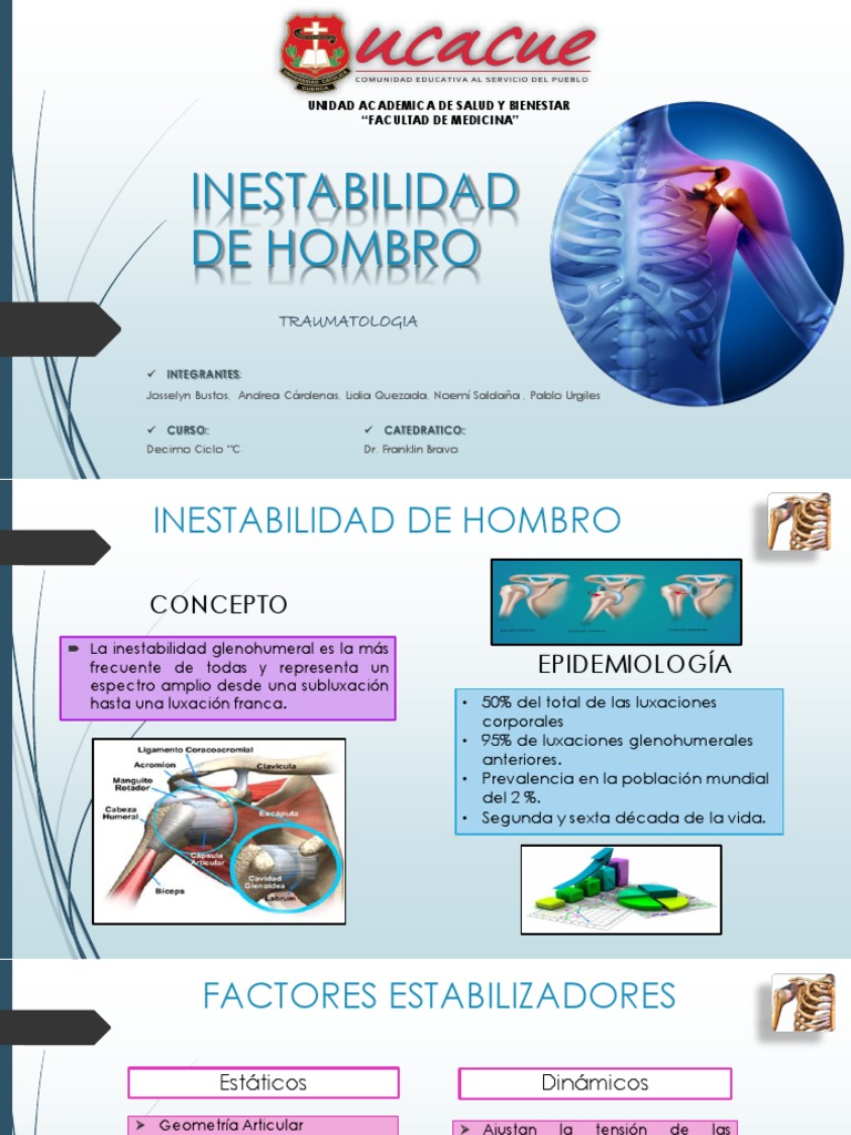 8 Inestabilidad de Hombro | PDF | Hombro | Sistema musculoesquelético