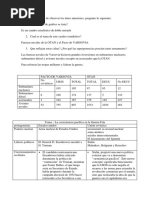 ORGANIZACIÓN SOCIAL DEL PERU Resumen | PDF | Comunidad | Gobierno