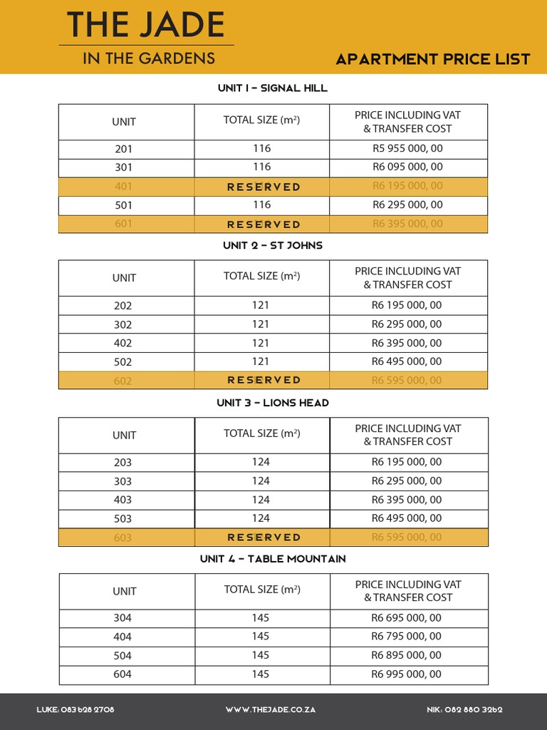 In The Gardens: Apartment Price List | PDF