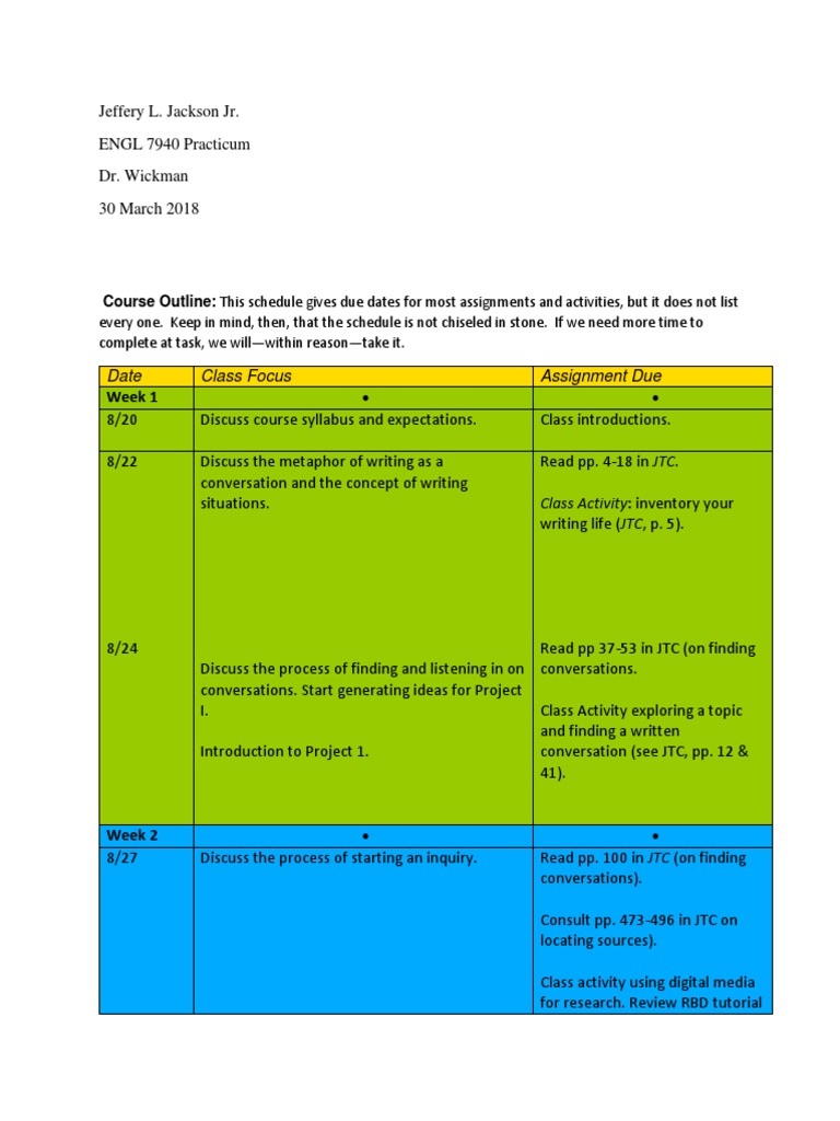 Jackson Practicum Course Outline-1 | PDF | Rhetoric | Reading (Process)