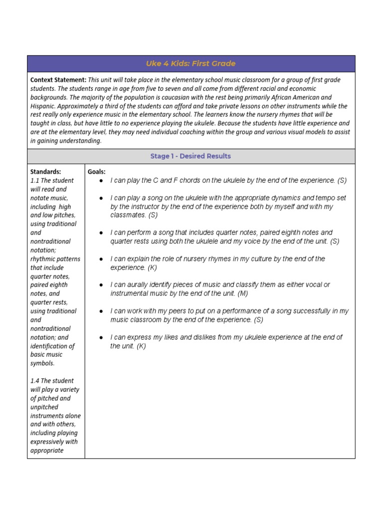 Ukulele Lessons for First Graders | PDF | Singing | Rhythm