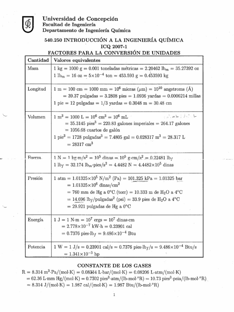 Tabla de Conversiones | PDF | Kilogramo | Pascal (Unidad)