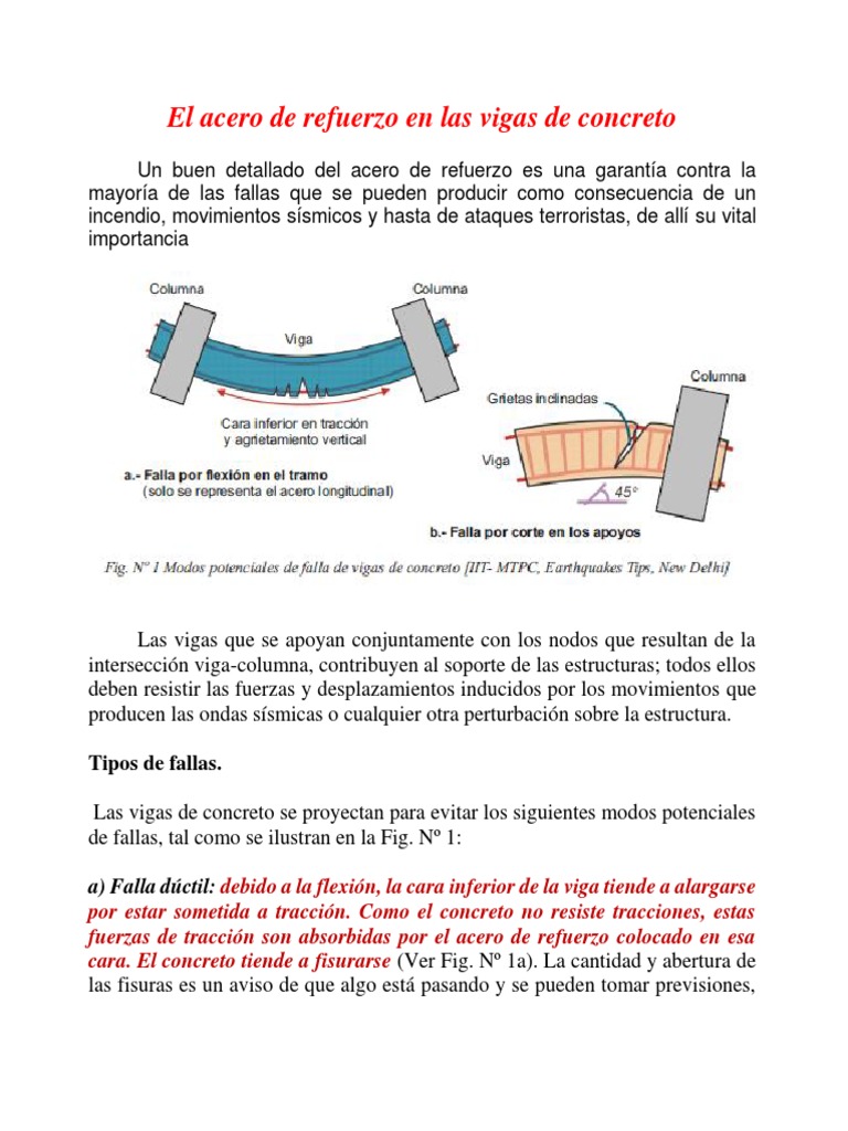 Fallas Frágil y Dúctil | PDF | Falla (geología) | Acero