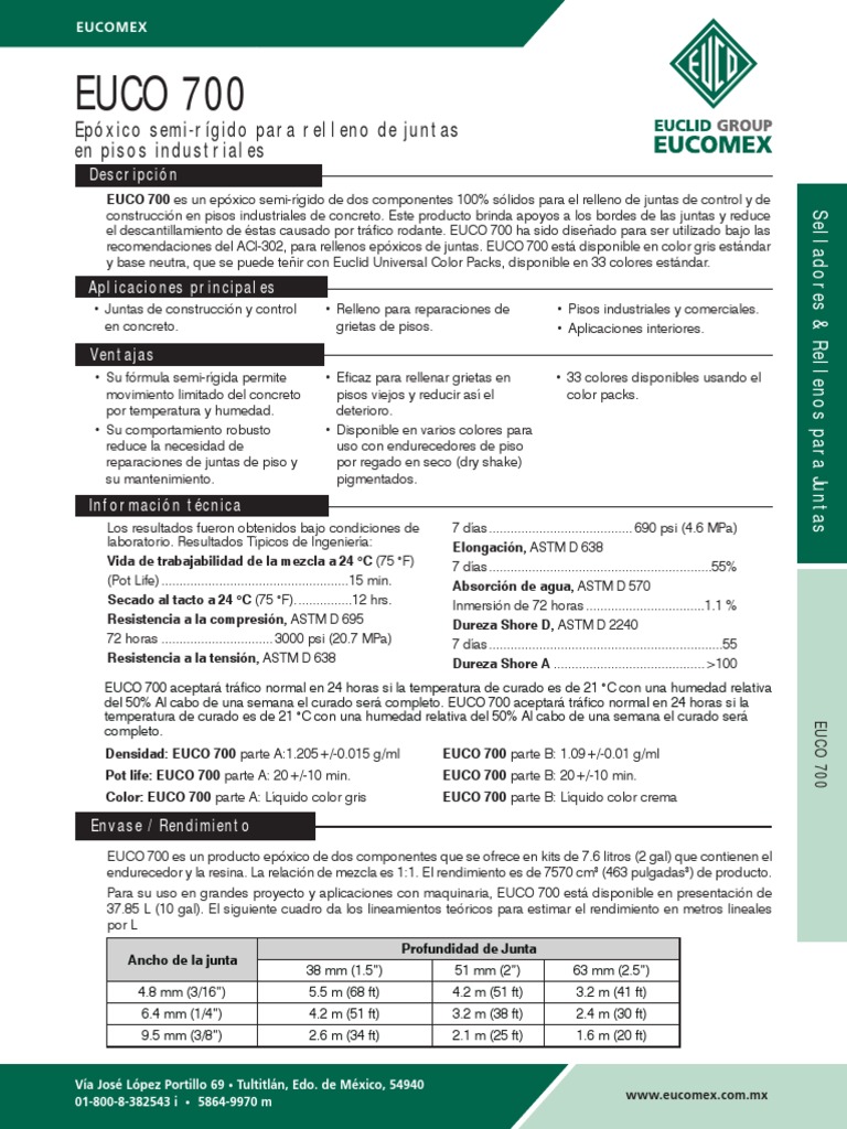 Euco 700 | PDF | Residuos | Calidad (comercial)