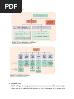 3 Prime Questions Konseling | PDF