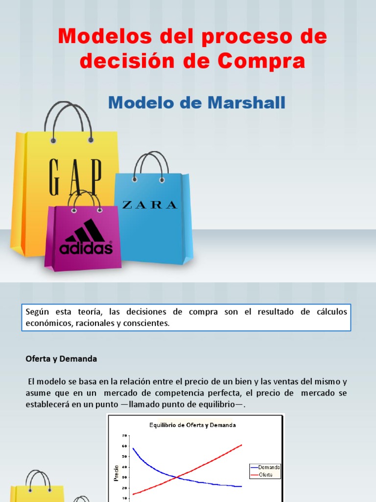 Modelo de Marshall | PDF