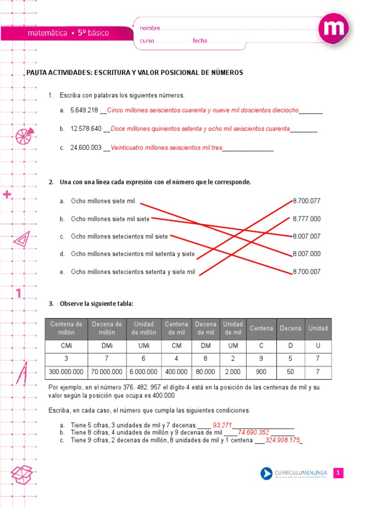 Escritura y Valor Posicional de Números | PDF | Notación Matemática ...