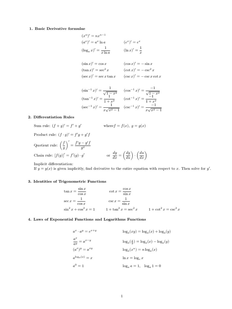 Formulas Derivative | PDF | Trigonometric Functions | Derivative