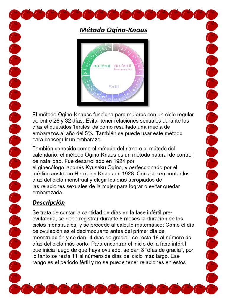 Método Ogino | PDF