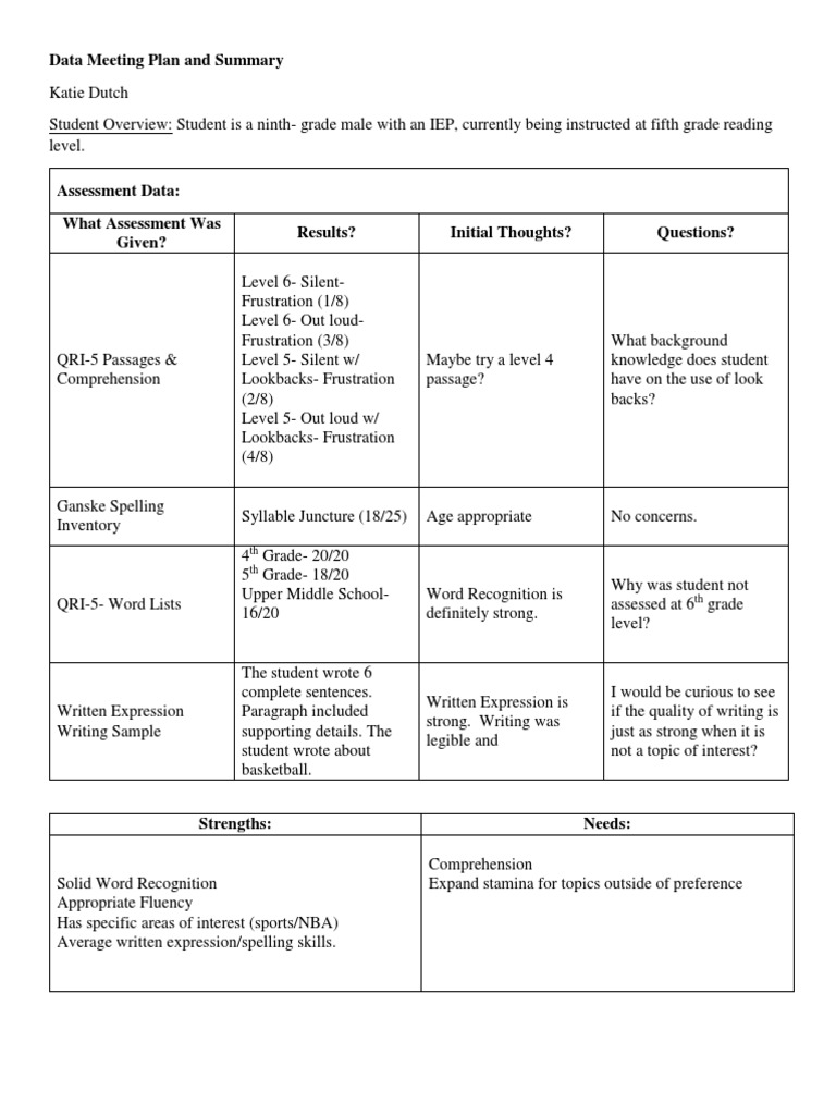 Data Meeting Plan and Summary: TH TH TH | PDF | Reading Comprehension ...