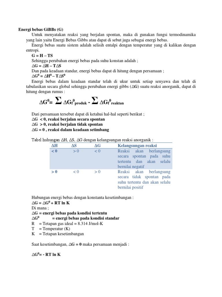 Rumus Energi Bebas Gibbs dan Spontanitas | PDF