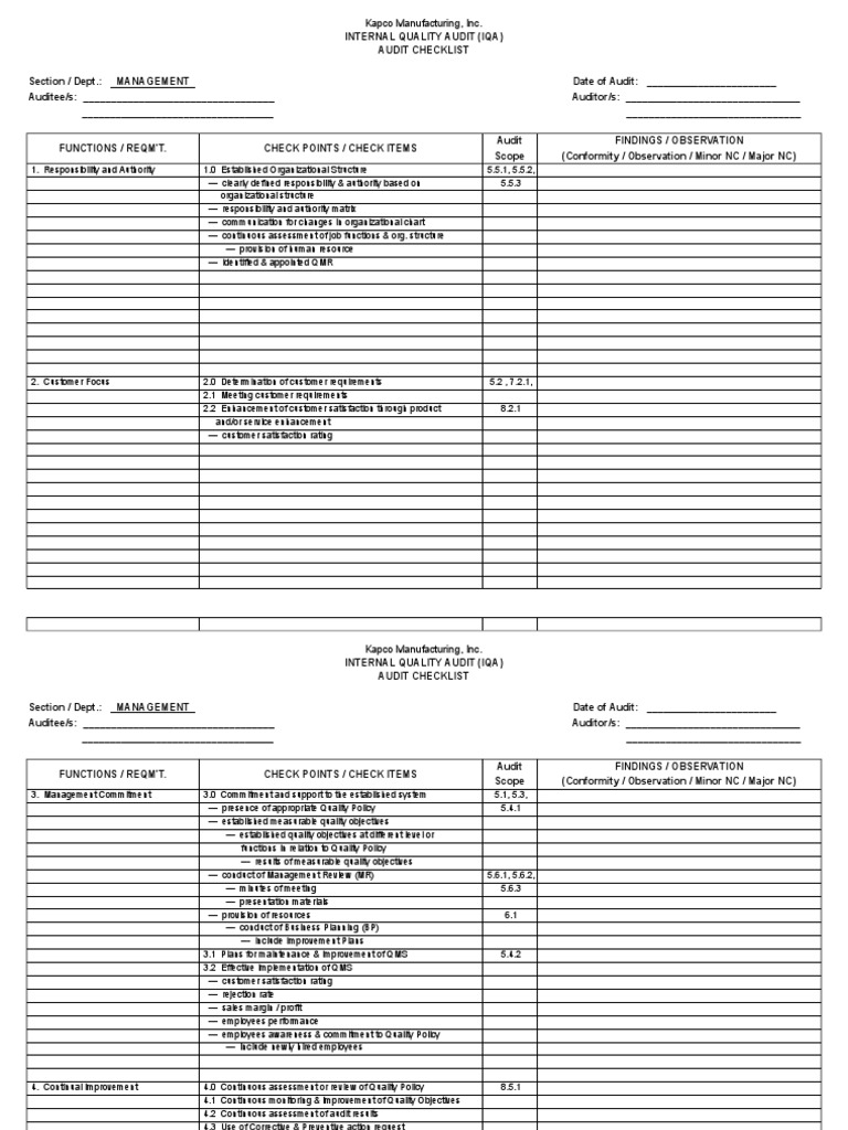 IQA Audit Checklist | PDF | Audit | Procurement