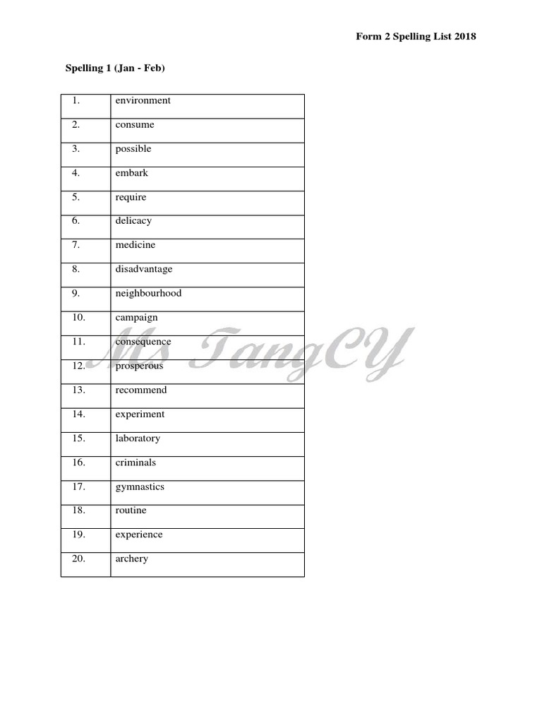 Form 2 Spelling List 2018 | PDF