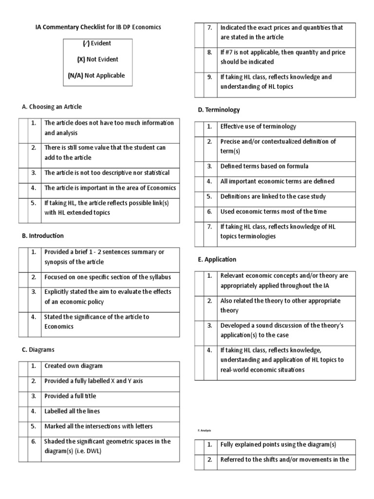 IA Commentary Checklist | Evaluation | Economics
