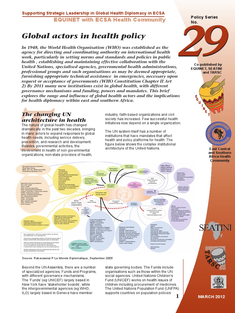 Polbrief29 Global Actors | PDF | World Trade Organization | Structural ...