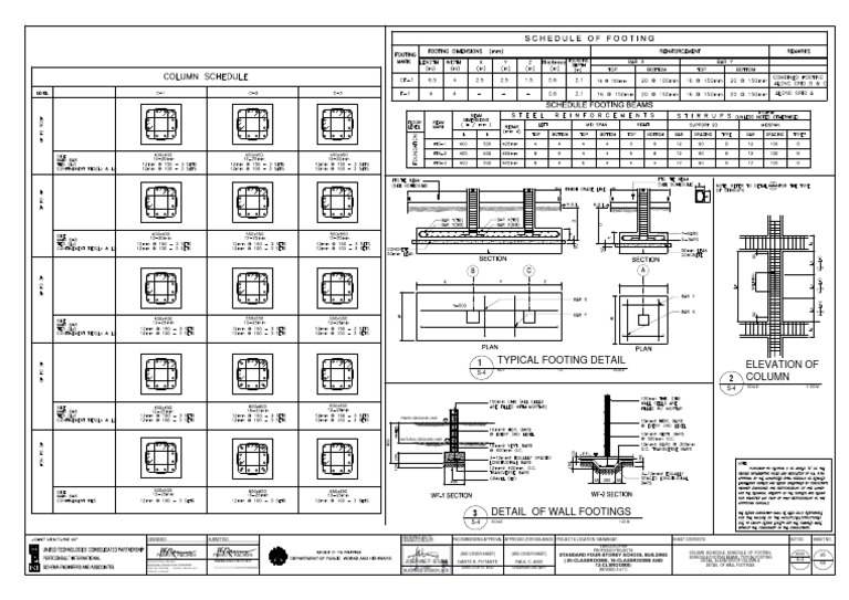Typical footing details and schedules | PDF