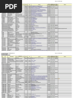 R-32 Refrigerant Gas Pressure Temperature Chart | Gas Technologies ...