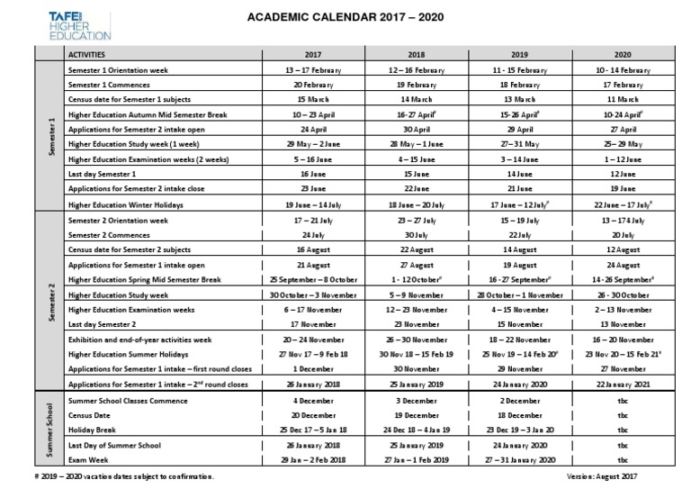 TAFE Academic Calendar 2017 2020 | Academic Term | Academia
