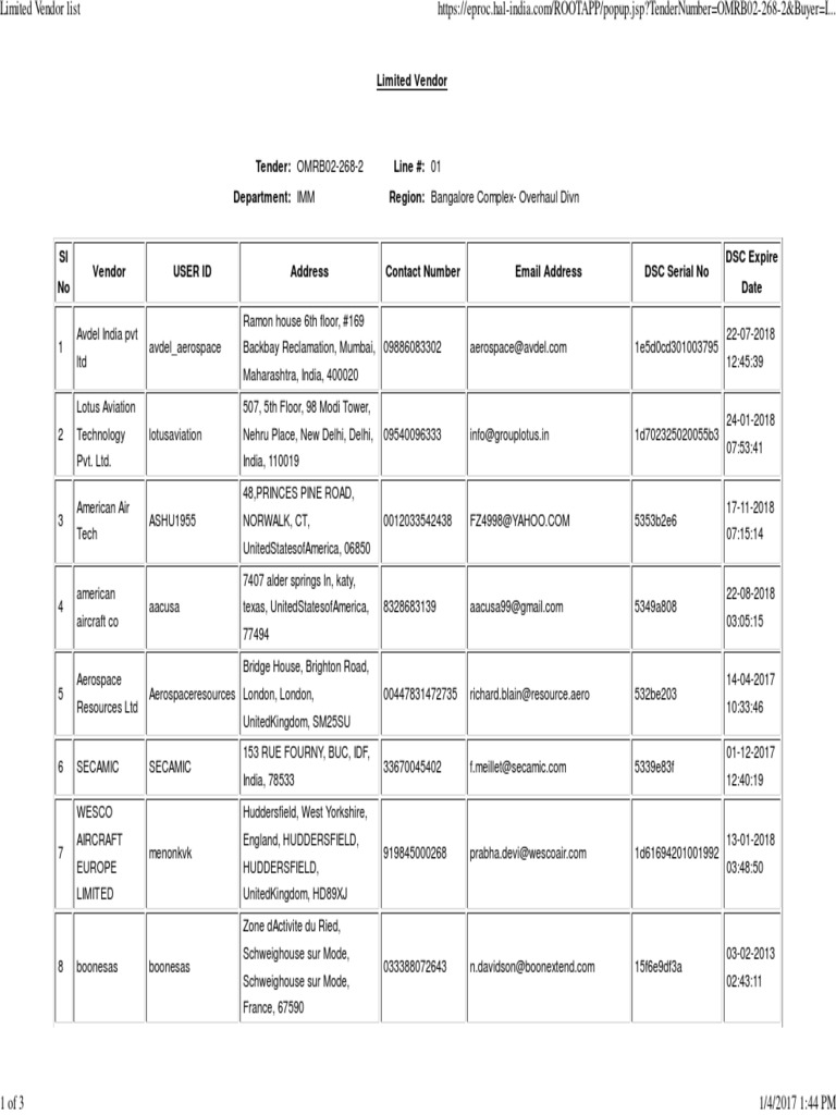 HAL Limited Vendor List OVERHAUL | PDF | Business