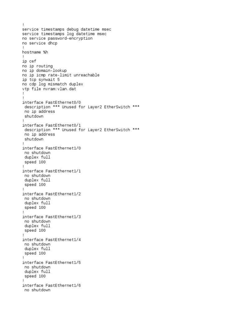 Ios Etherswitch Startup-Config | PDF | Network Layer Protocols | Ip Address