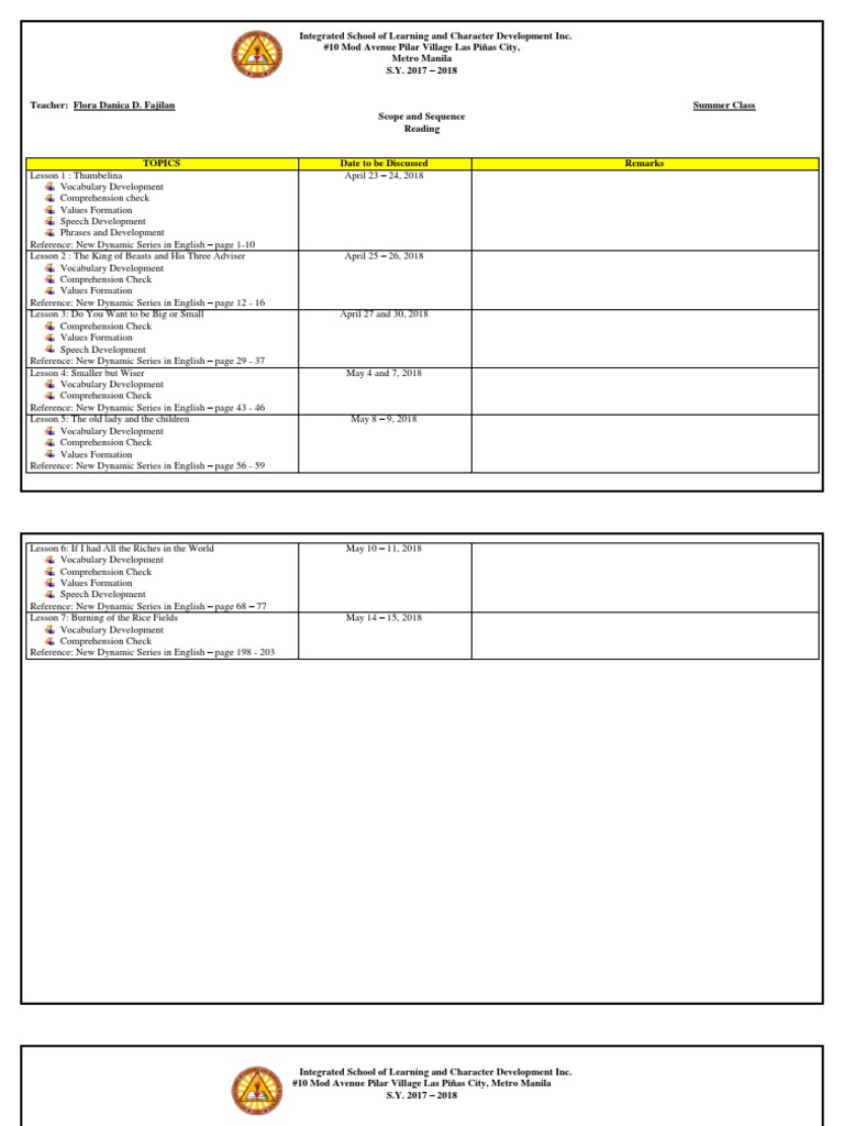Scope and Sequence | PDF | Reading Comprehension | Behavior Modification