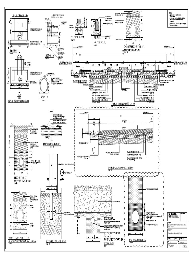 Stormwater Drainage Details r7 29.06.15 | PDF | Home & Garden